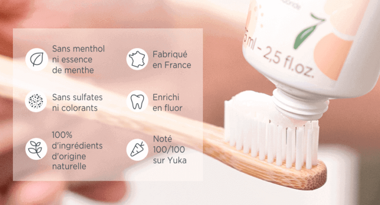 Le dentifrice : bien le connaître pour bien le choisir - MÊME